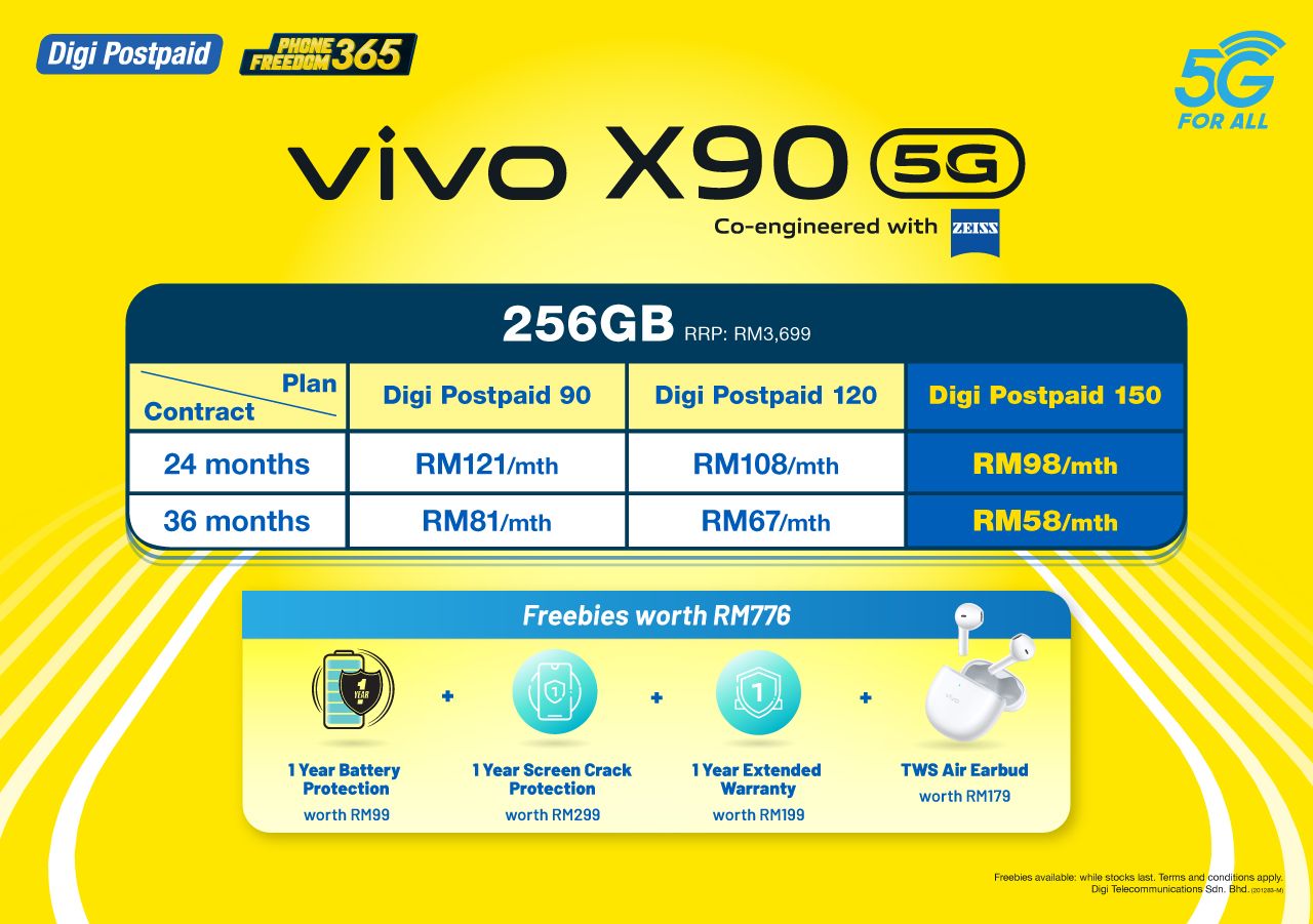 每月最低58令吉起！现可签购Celcom和Digi配套获得vivo X90 5G - SoyaCincau
