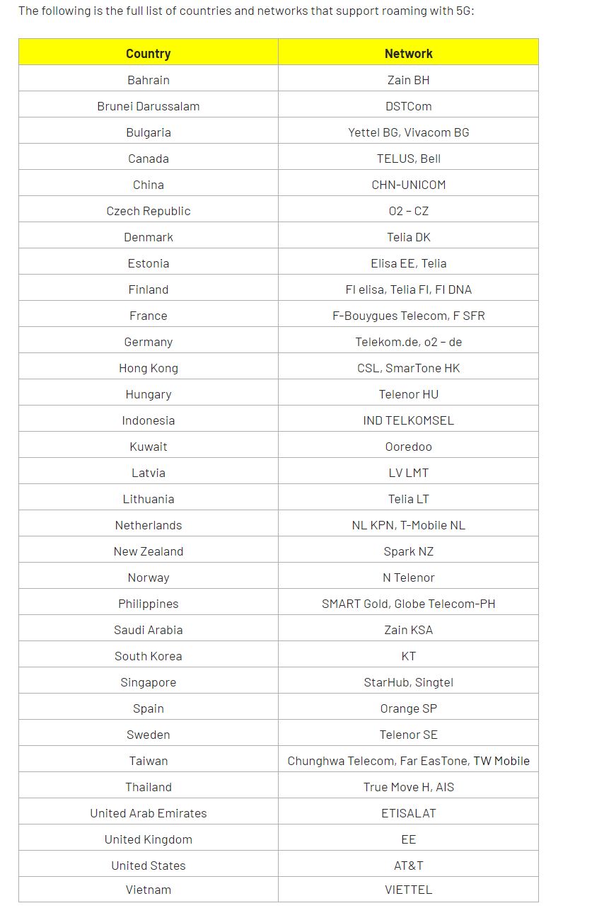 30天只需RM98！Digi推新无限5G漫游配套 - SoyaCincau