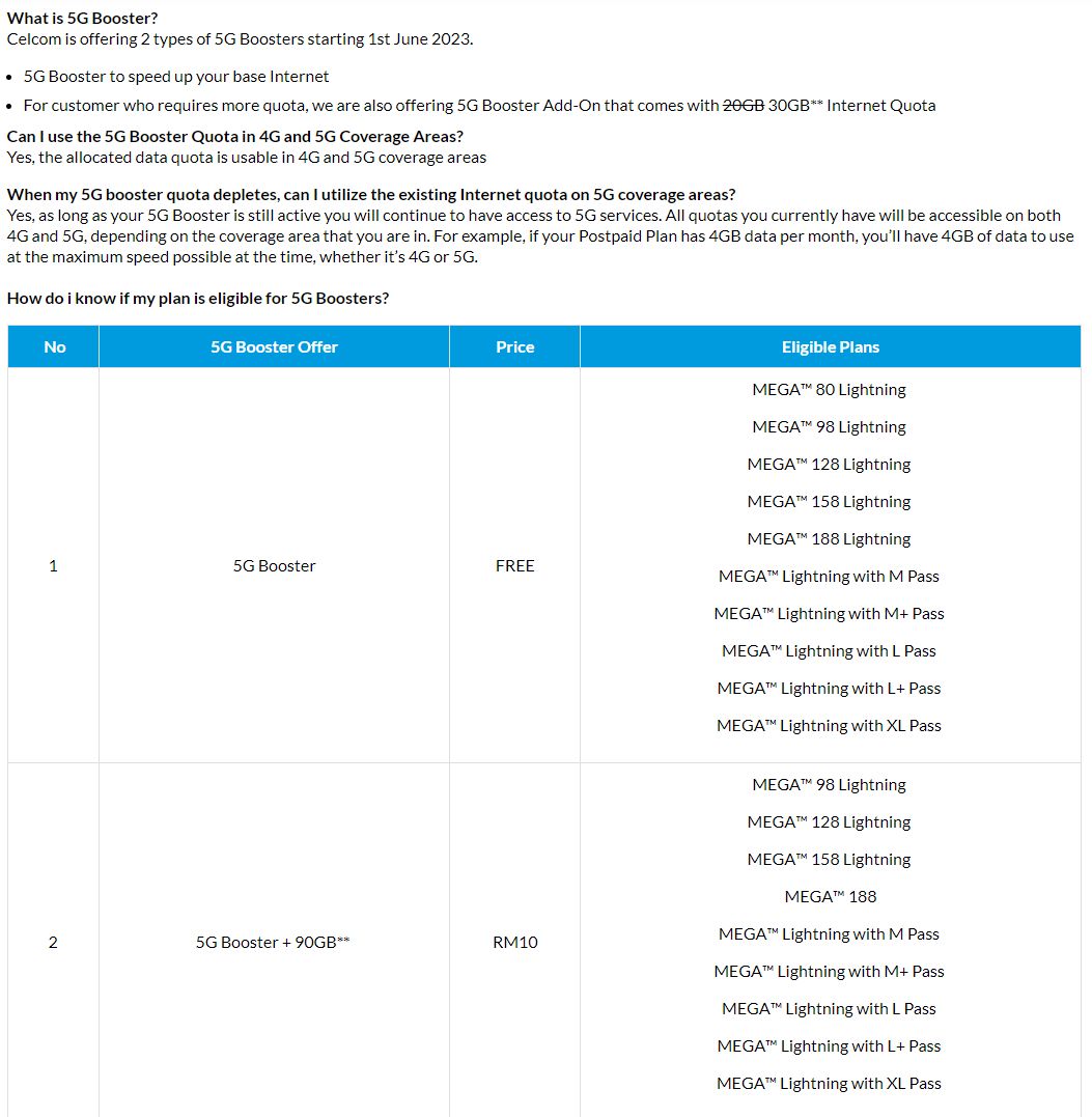 Celcom Mega 80后付配套用户 同样可享免费5G接入 - SoyaCincau