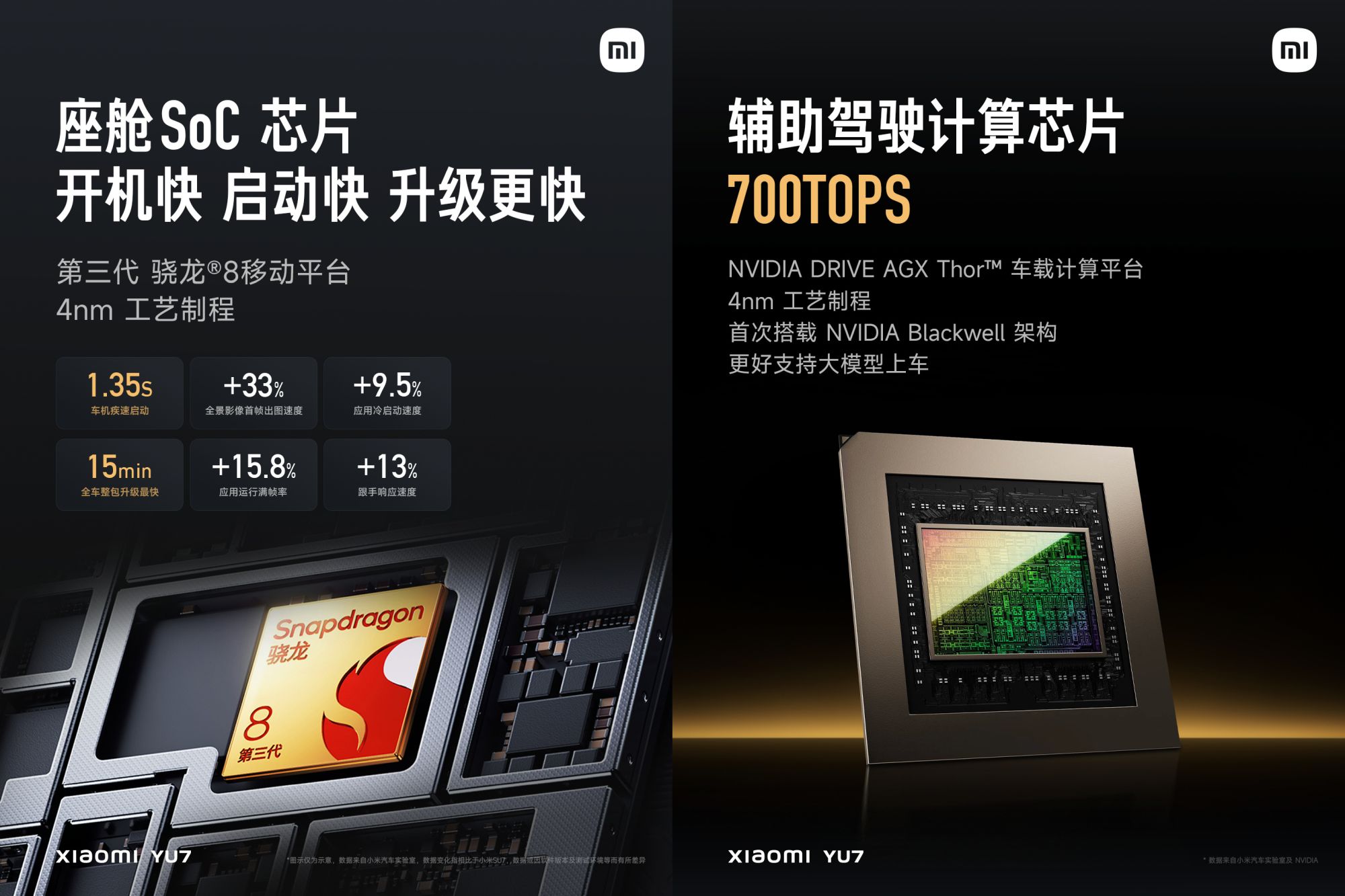 Xiaomi YU7：小米首款电动SUV亮相！CLTC续航里程最高可达835公里