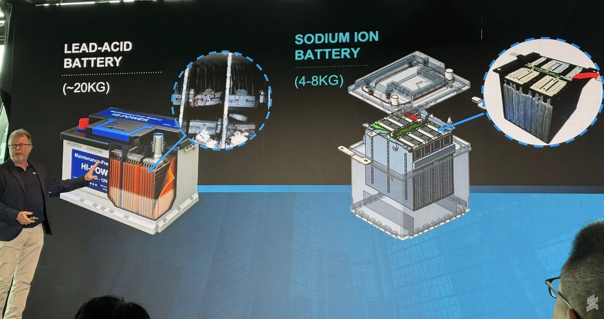 Aeson Power 在马来西亚推出汽车用钠离子电池：寿命长达3000次循环，保固最长3年